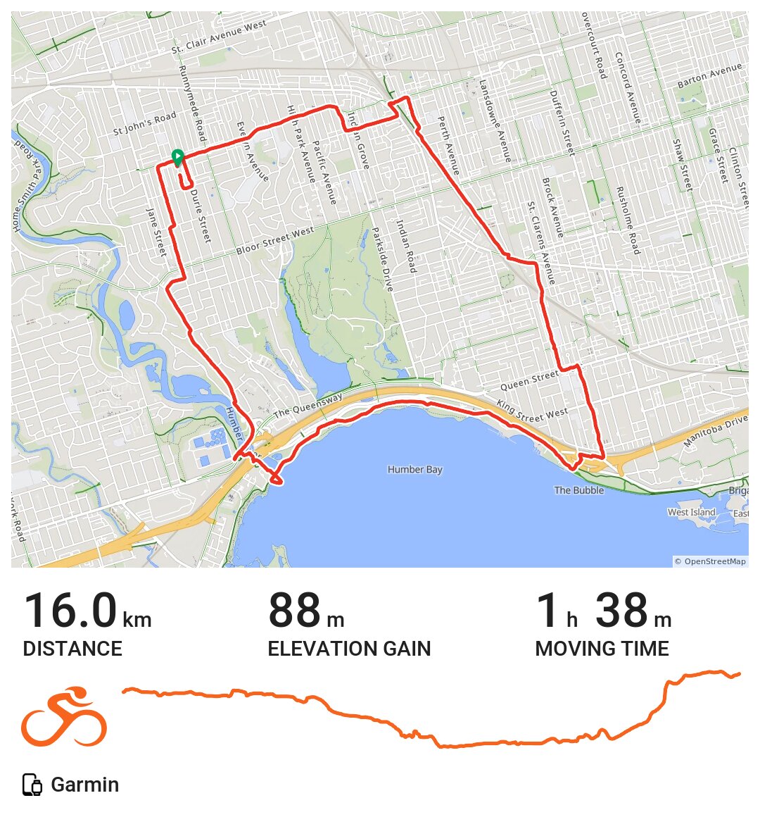 02/14/21 - A bike ride in Toronto, Ontario