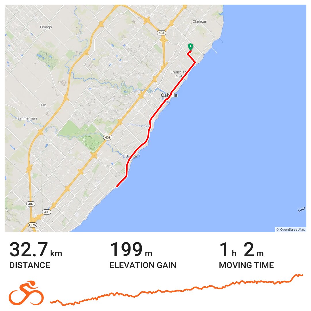 Oakville Lakeshore · Ride with GPS