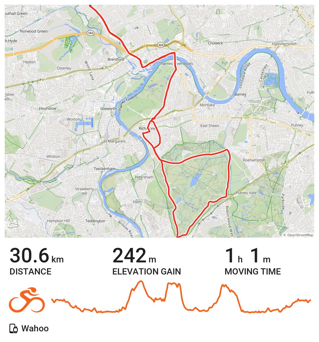 02/03/21 - A bike ride in London, England