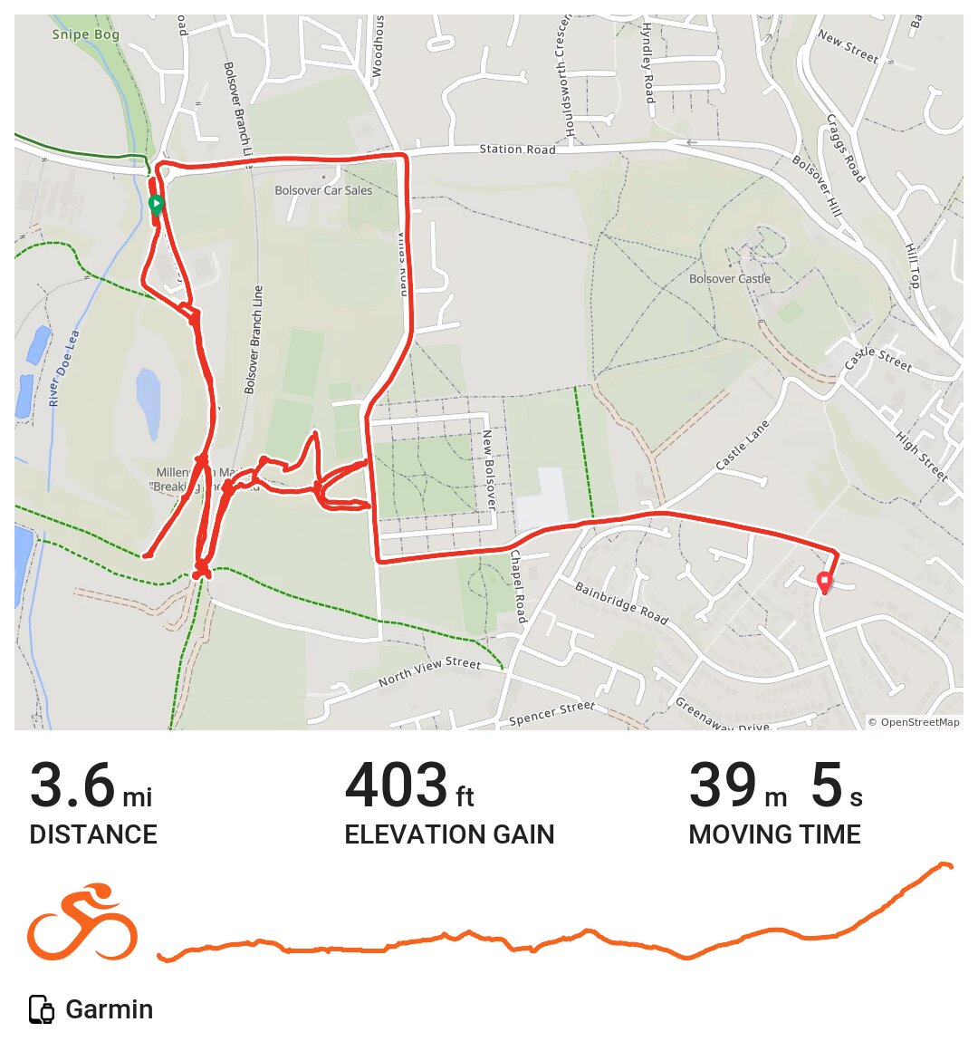 Walk out on Peter Fidler NR - A bike ride in Bolsover, England