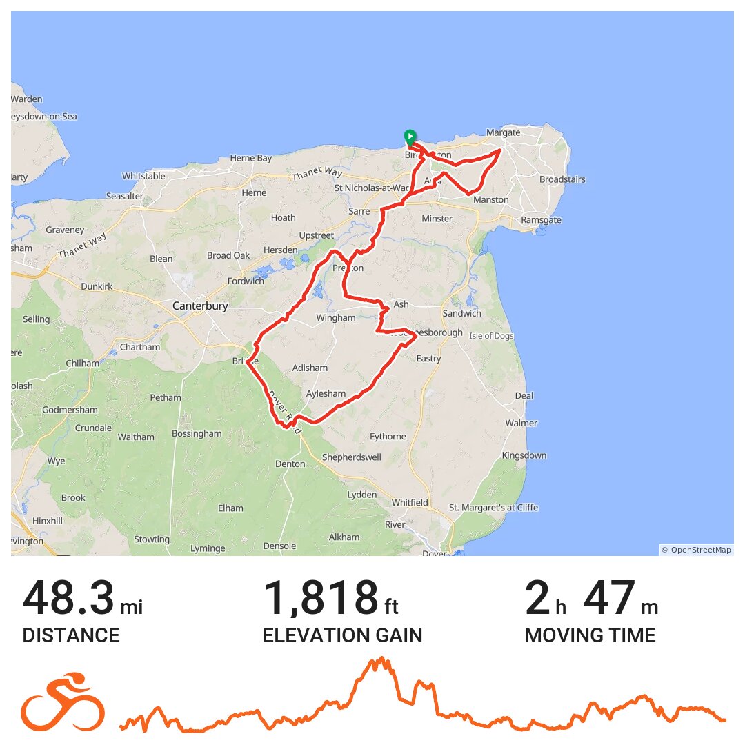 Zone 2 Ride · Ride with GPS