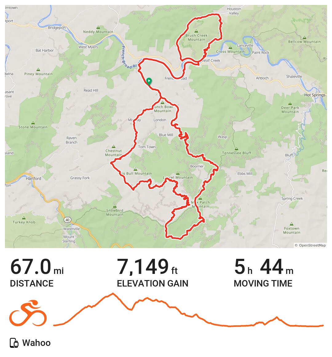 Del Rio to Max Patch- Down Gulf with a nasty climb in the middle! 03/07 ...