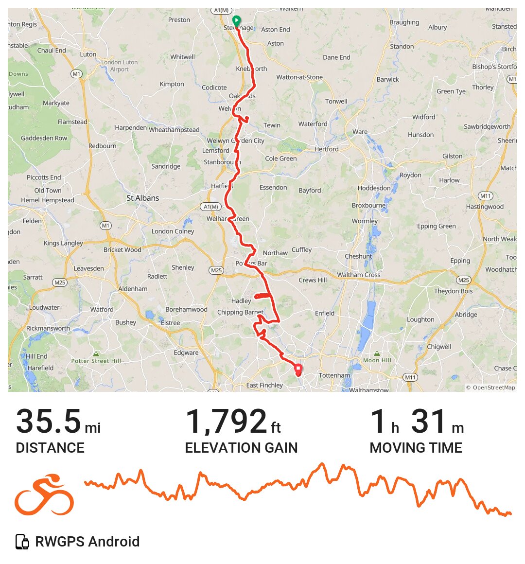 Rail replacement · Ride with GPS