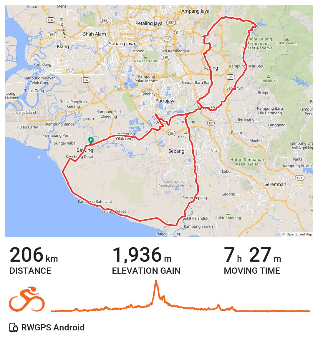 200km banting>hulu langat>banting · Ride with GPS