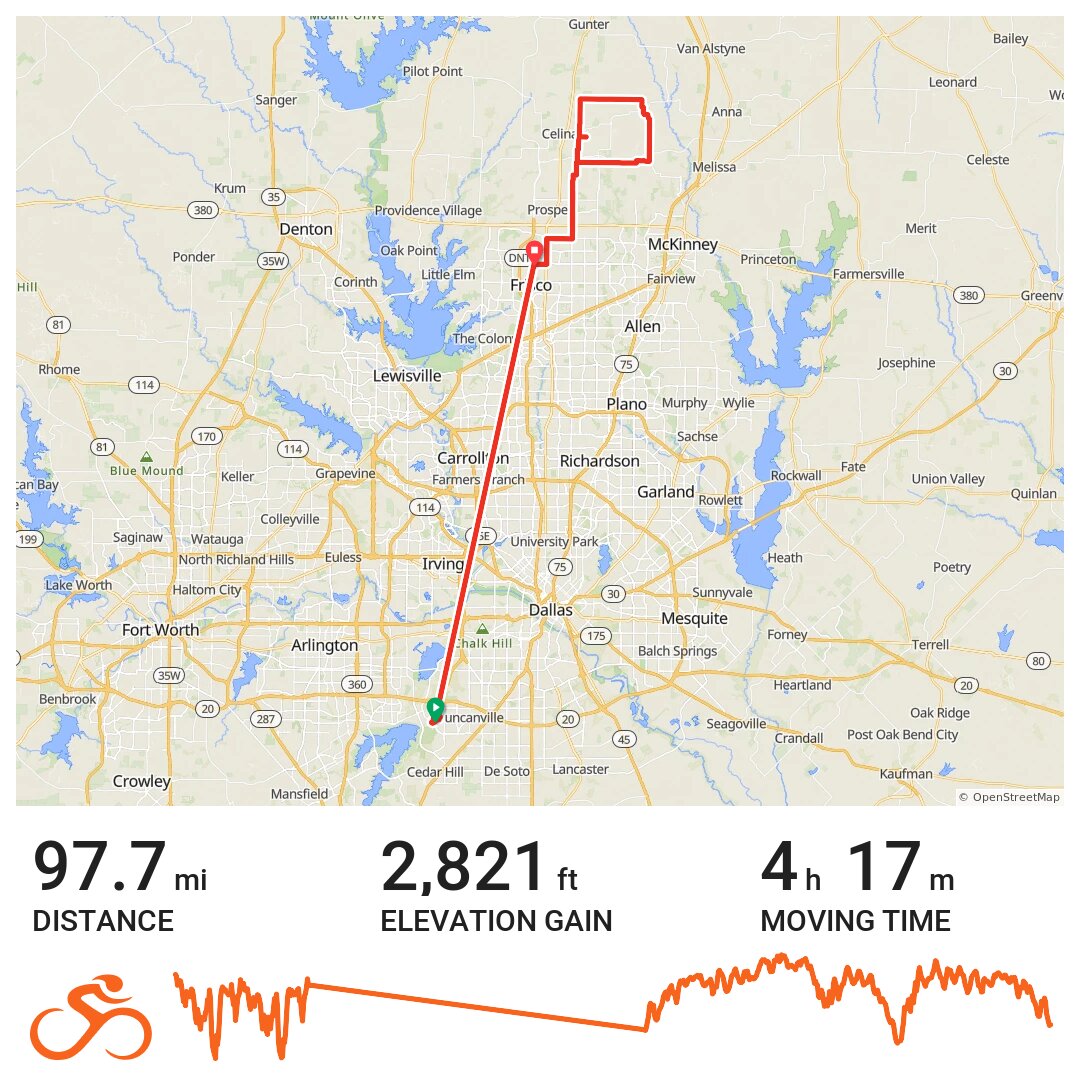 09/05/15 - A bike ride in Dallas County, TX