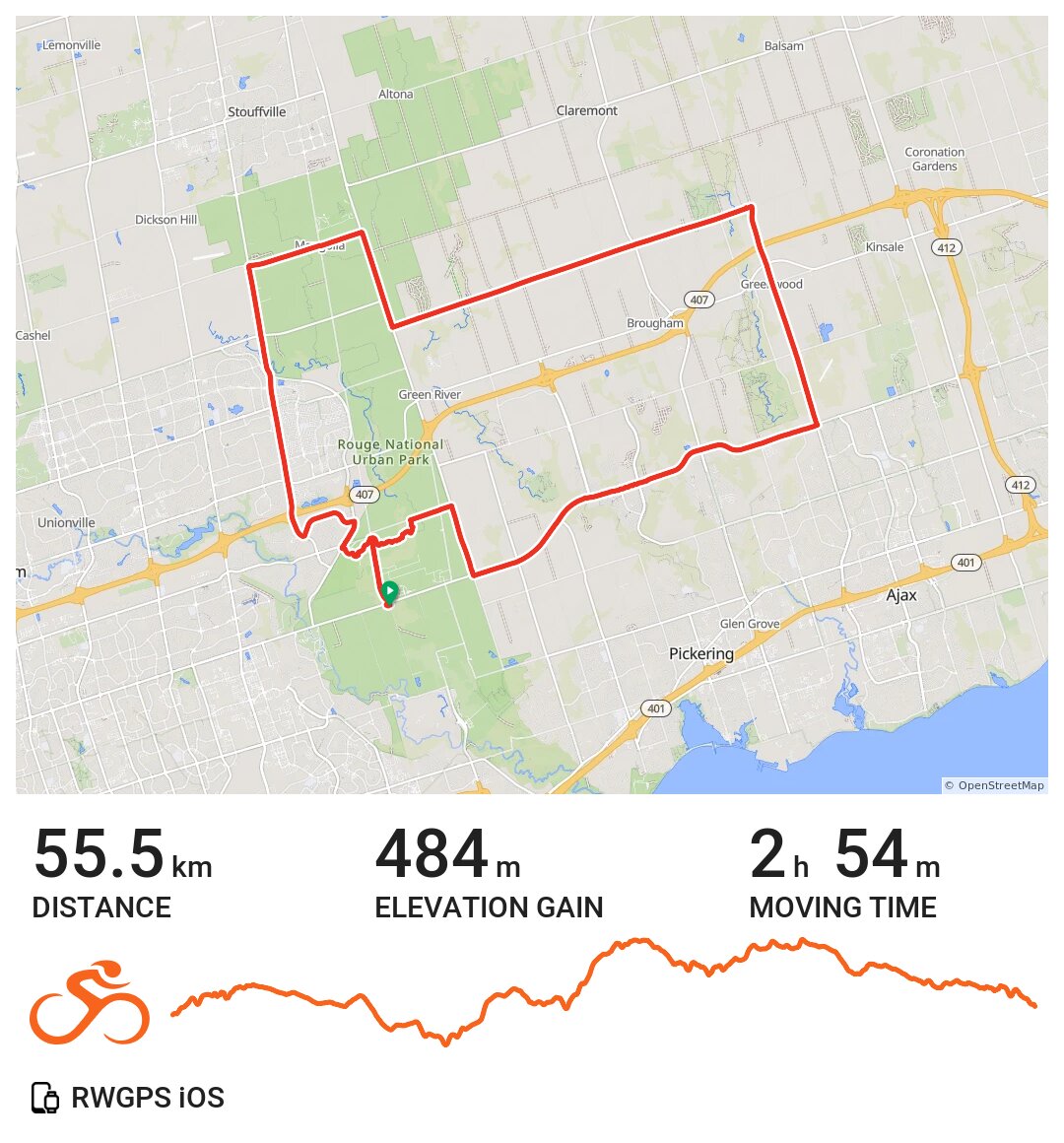 03/27/21 · Ride with GPS