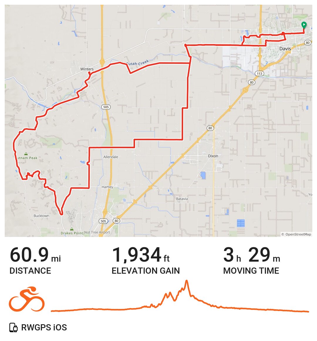 04/03/21 - A bike ride in Davis, CA