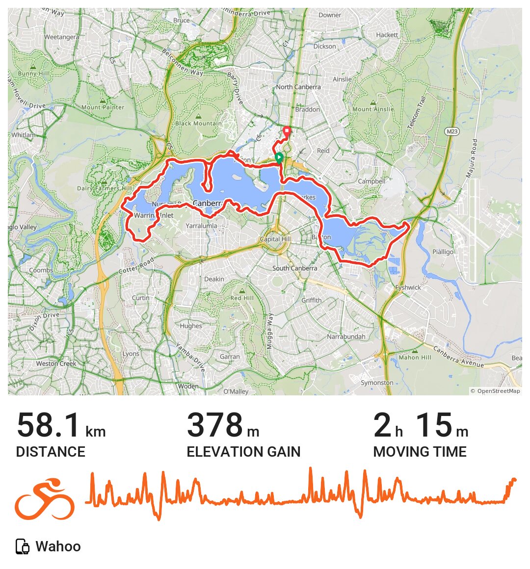 02/04/21 - A bike ride in Canberra, Australian Capital Territory