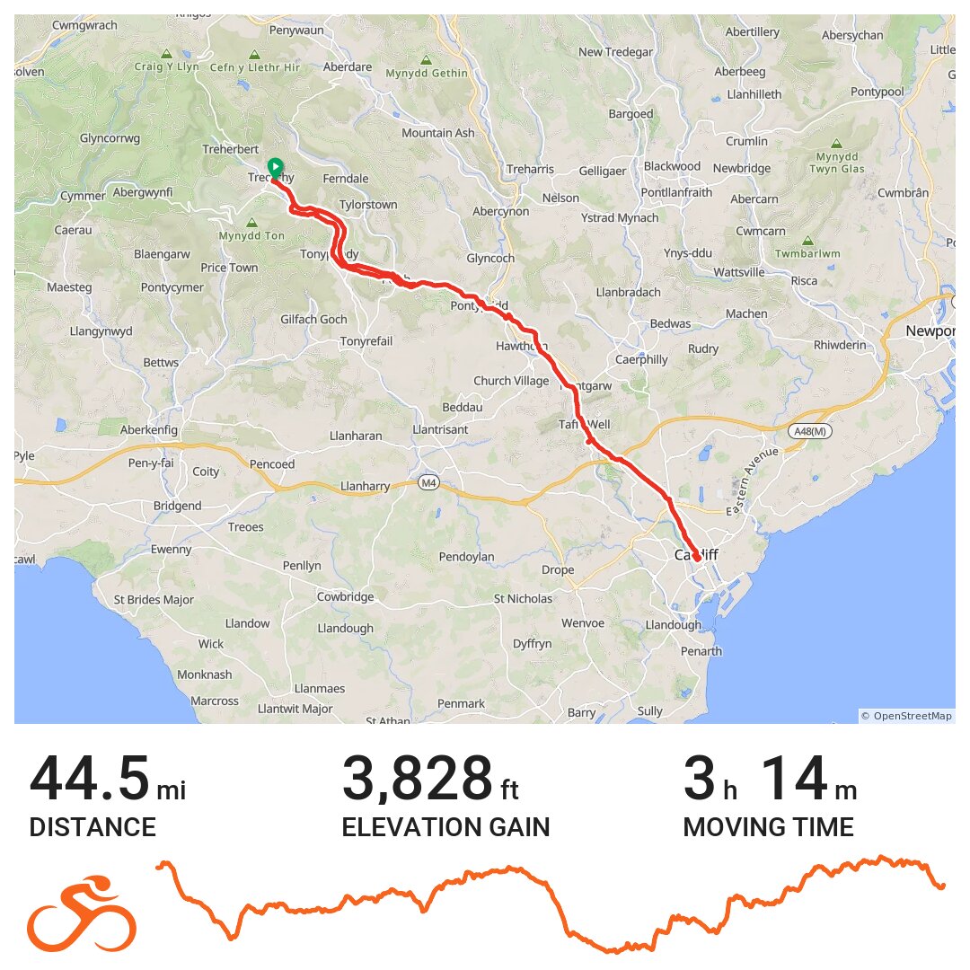 04/04/21 · Ride with GPS