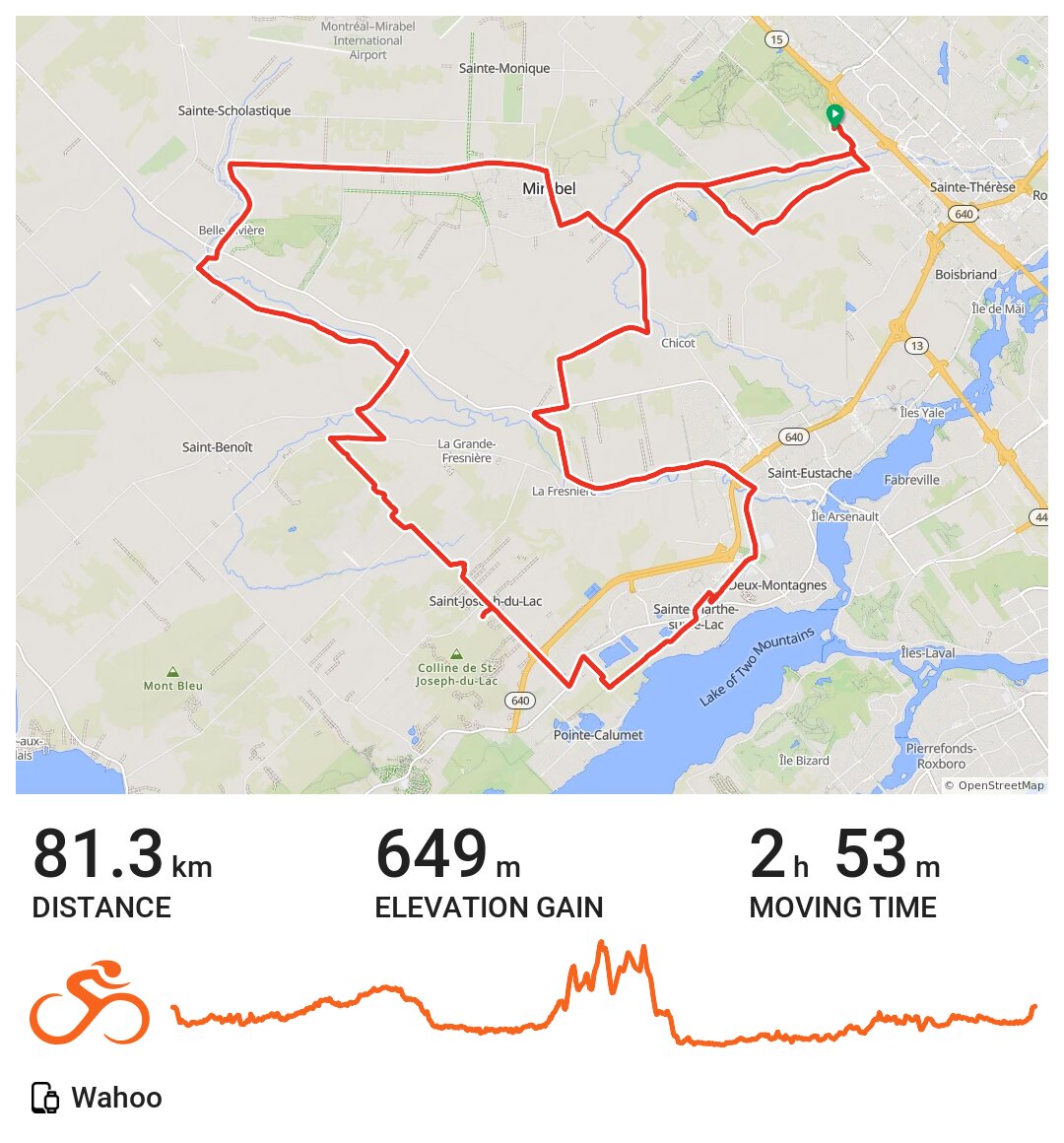 04/04/21 · Ride with GPS