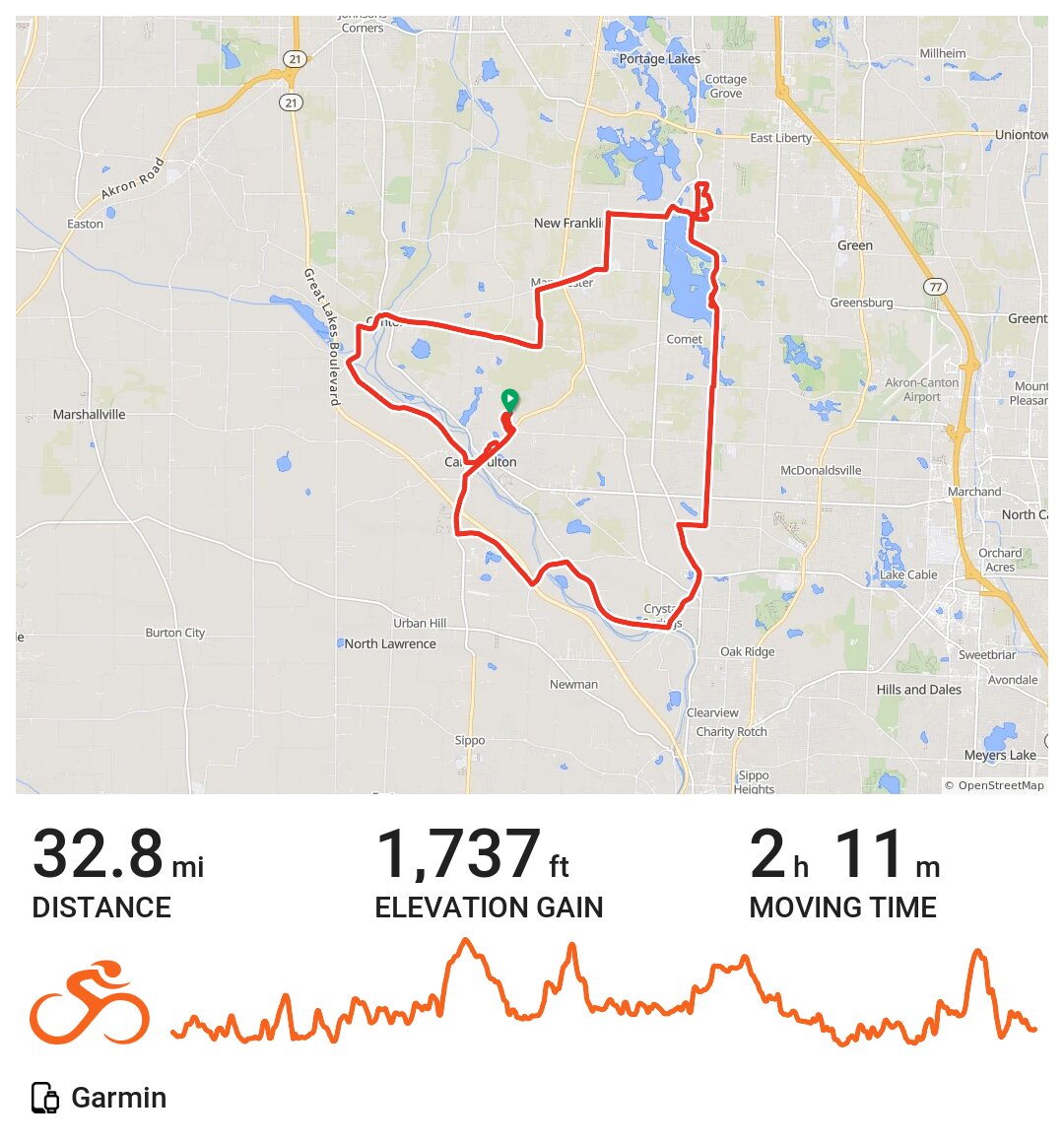04/06/21 · Ride with GPS