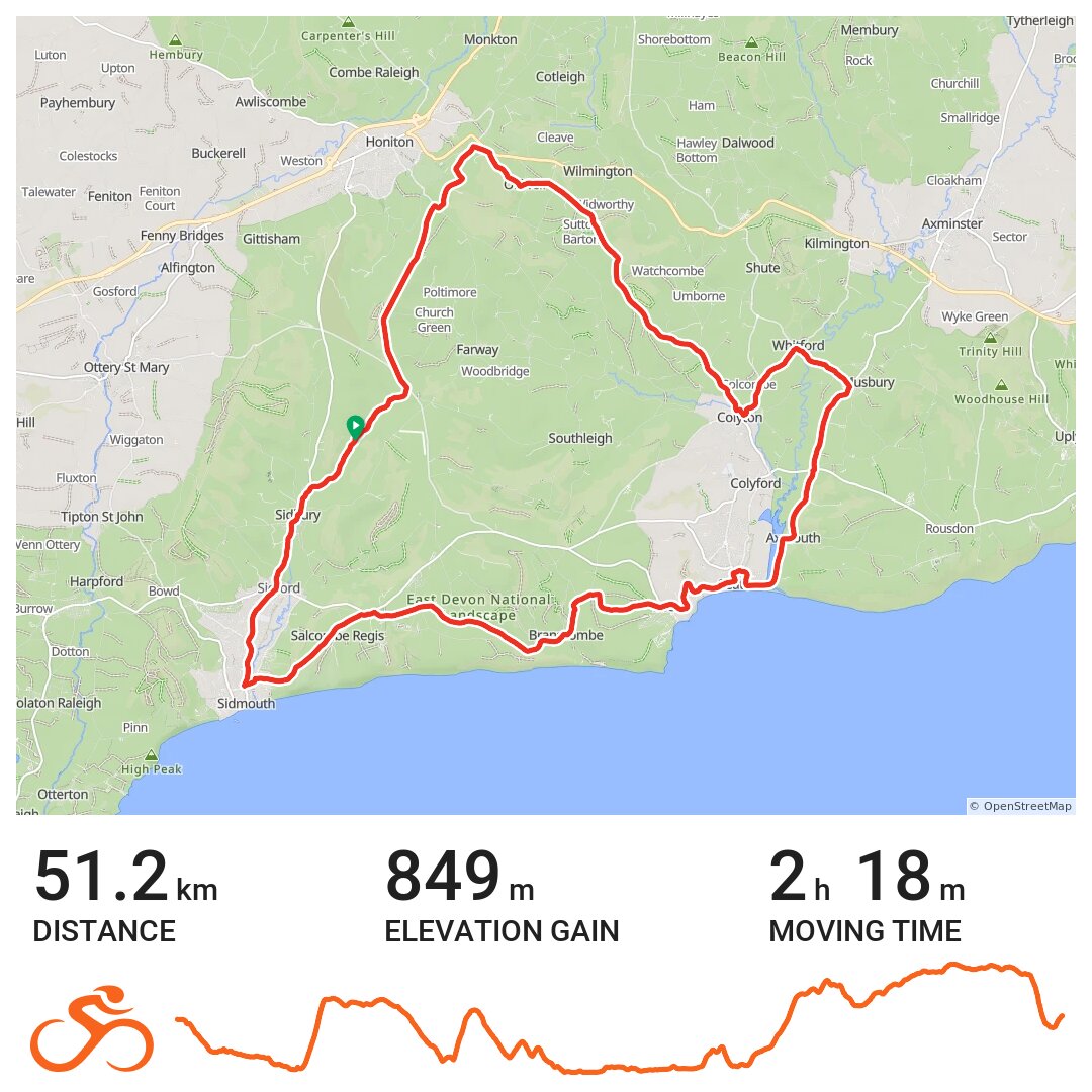 SEaton loop - A bike ride in Honiton, England