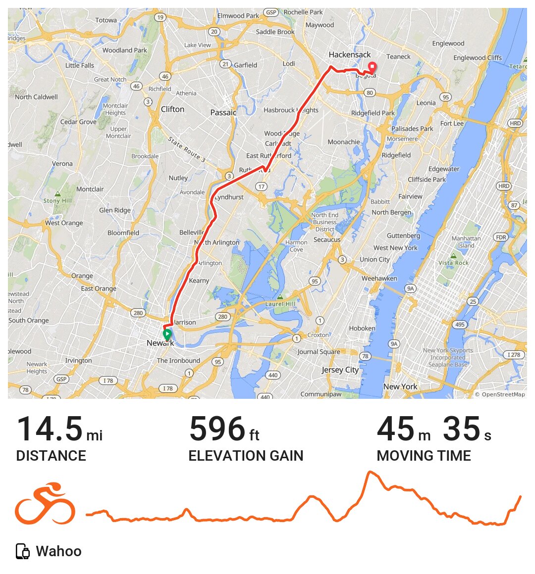 04/08/21 · Ride with GPS