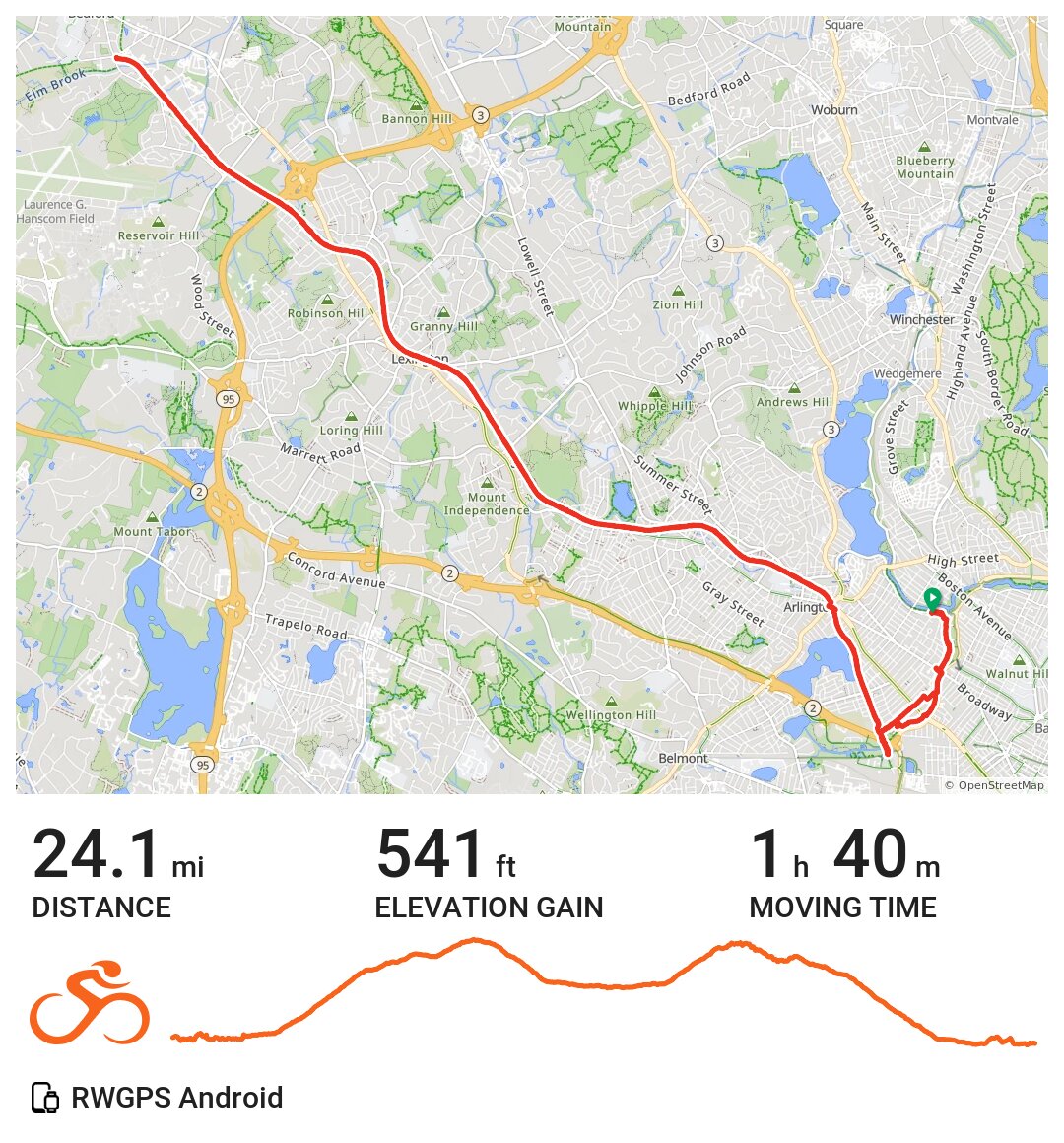 04/08/21 - A bike ride in Arlington, MA