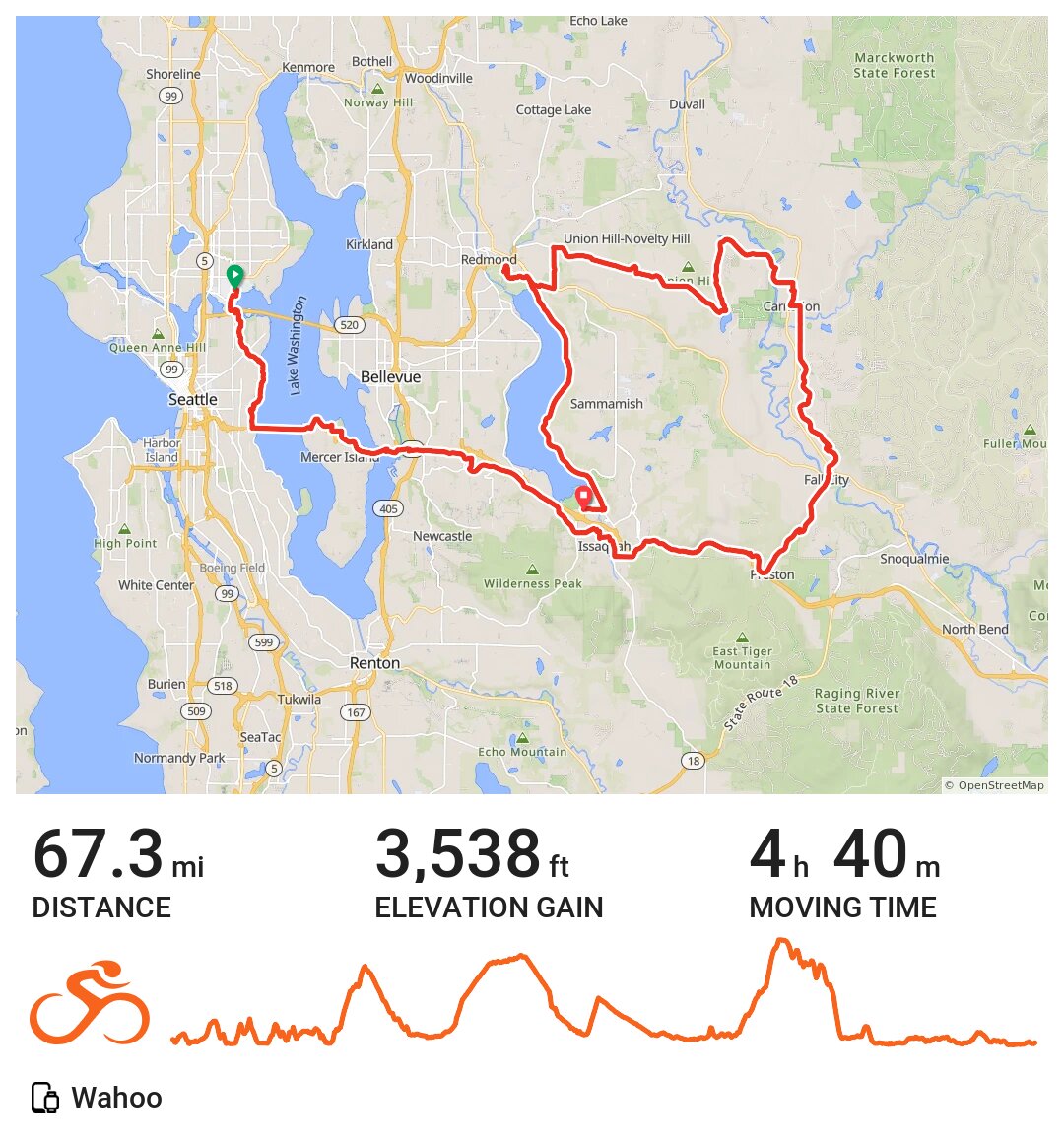 04/11/21 - A bike ride in Seattle, WA