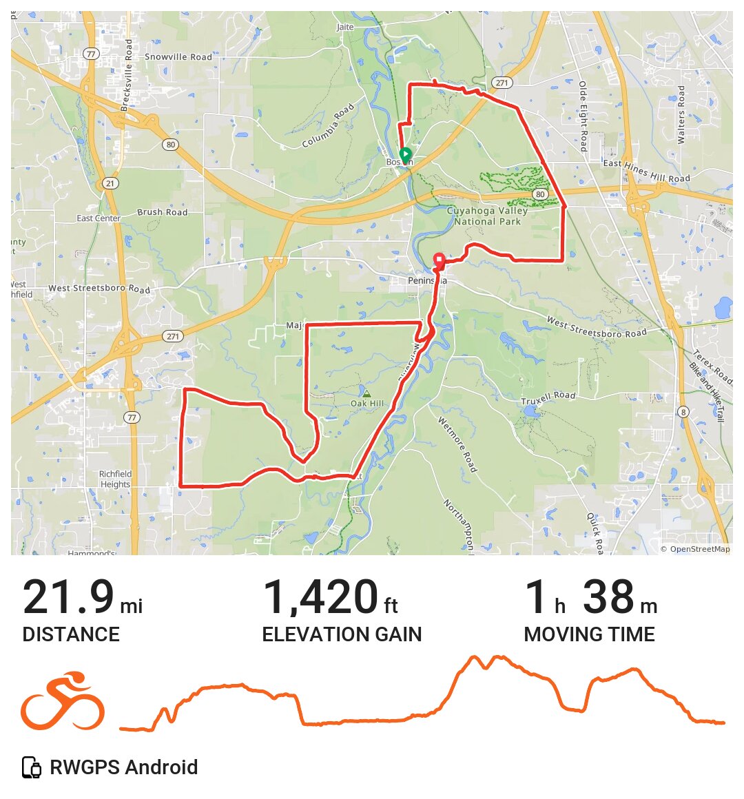 Partial CVNP adventure loop - A bike ride in Summit County, OH