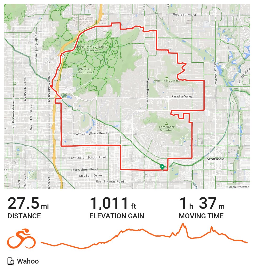 04/18/21 · Ride with GPS