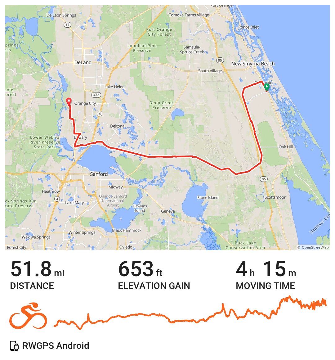 04/20/21 · Ride with GPS