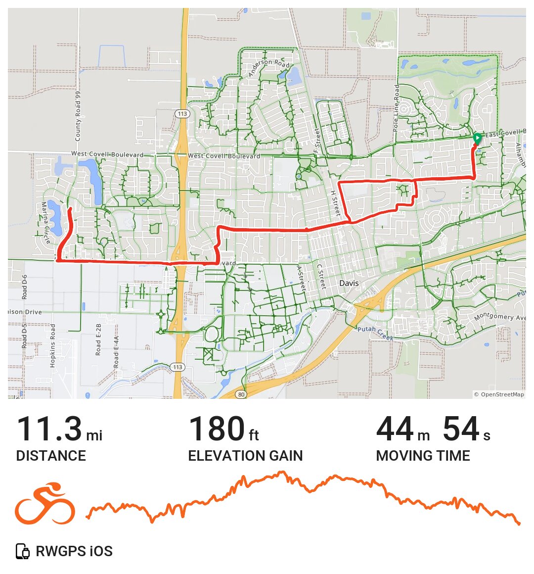 04/23/21 - A bike ride in Davis, CA
