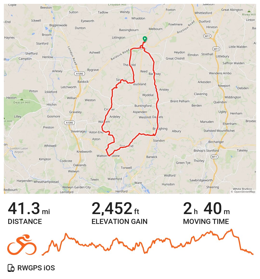 Watton Loop · Ride with GPS