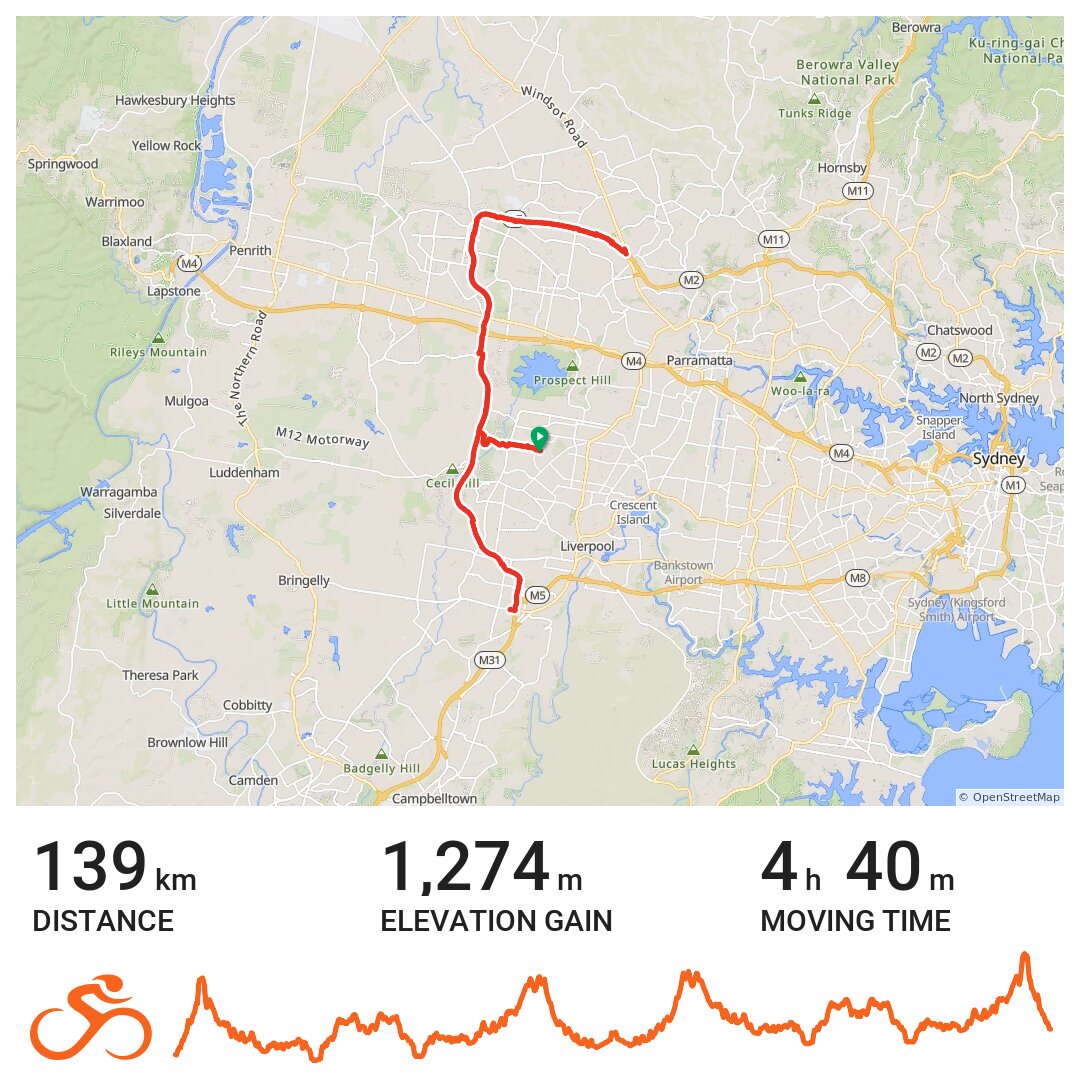 M7 Adventure. May have mis-judged the temperature! · Ride with GPS