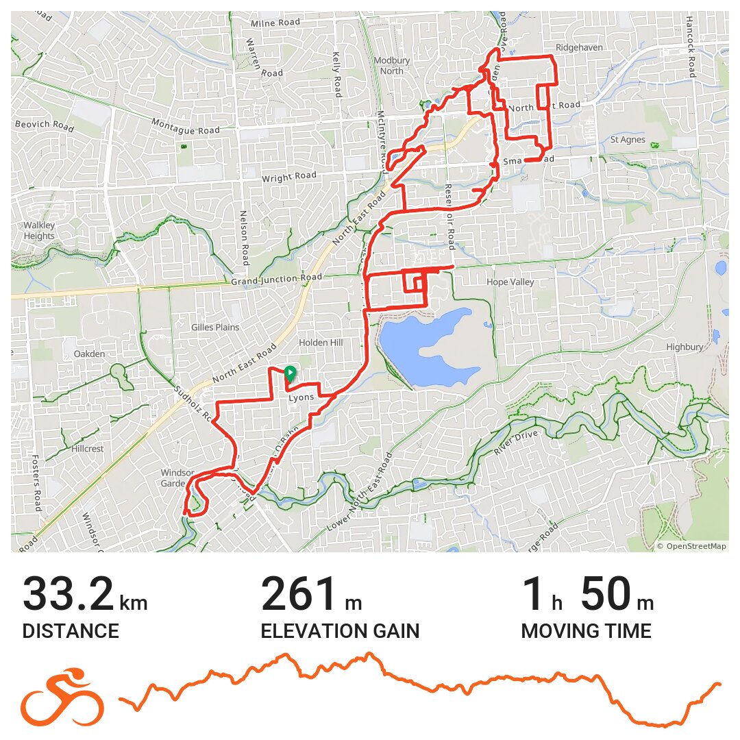 Modbury OBahn · Ride with GPS