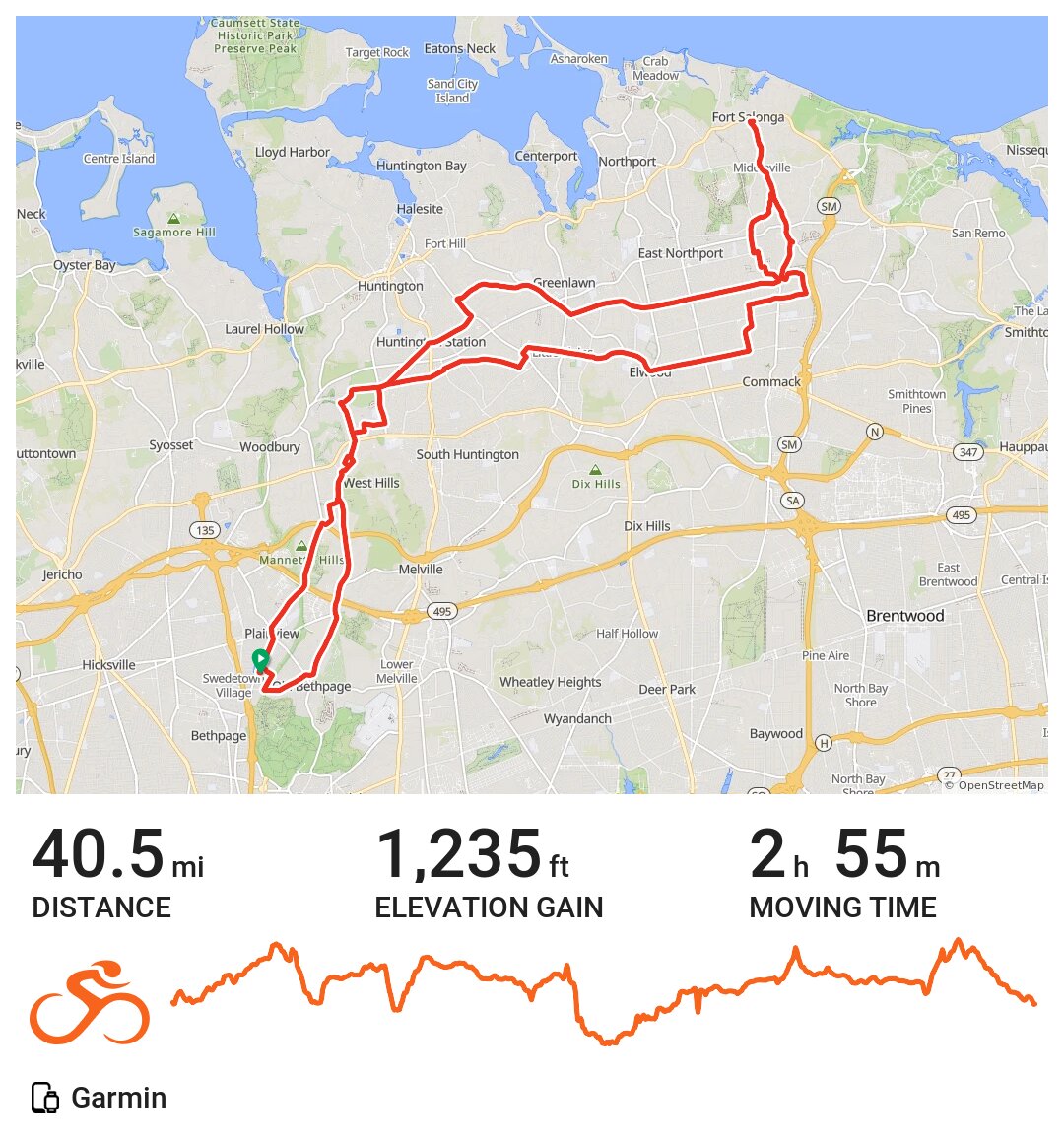 Borella Fort Salonga · Ride with GPS