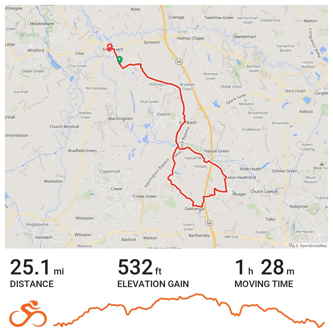 Middlewich · Ride with GPS