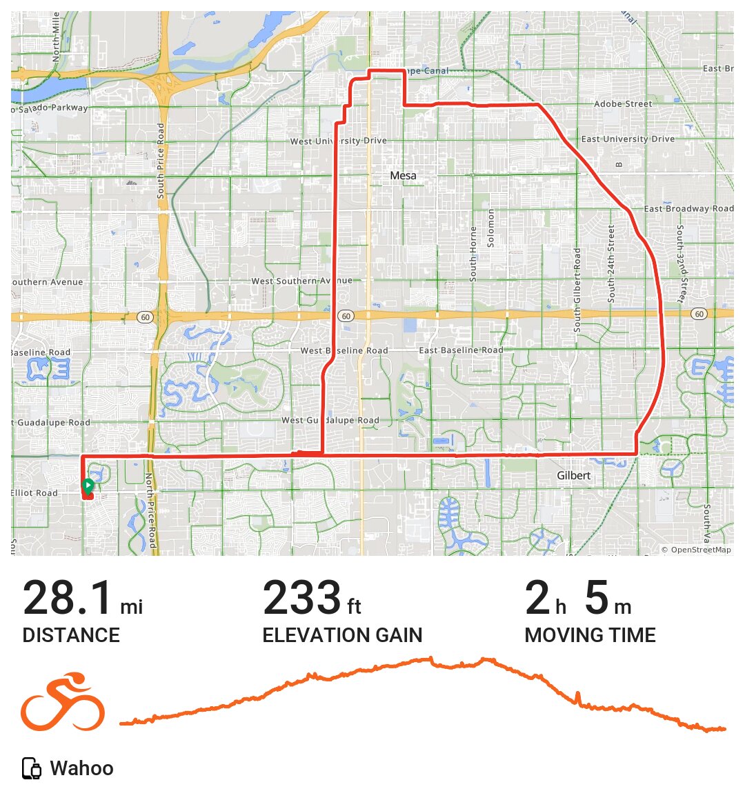 05/09/21 · Ride with GPS