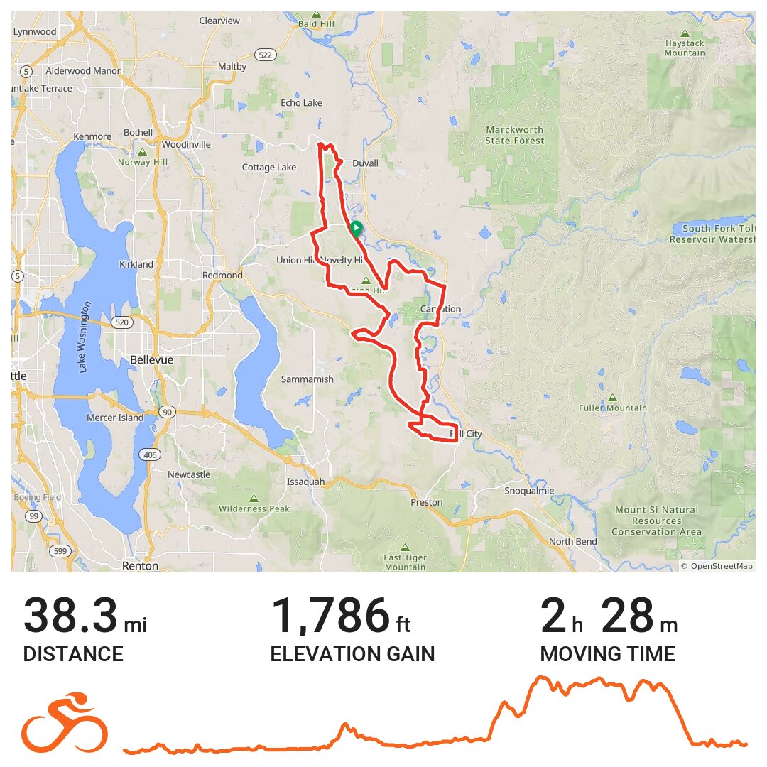 05/26/12 · Ride with GPS