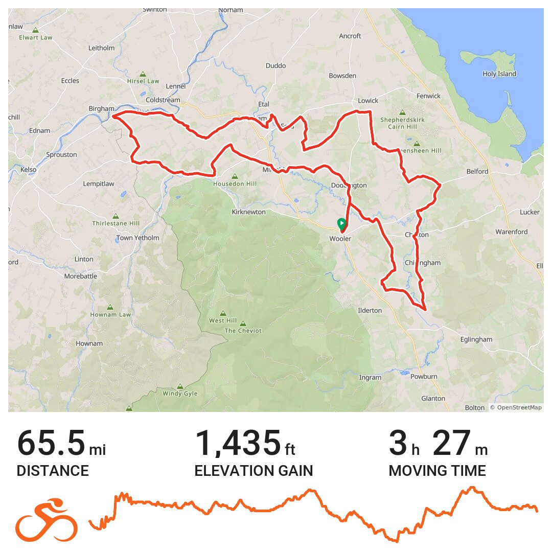 Wooler Wheeler Classic 100k · Ride with GPS