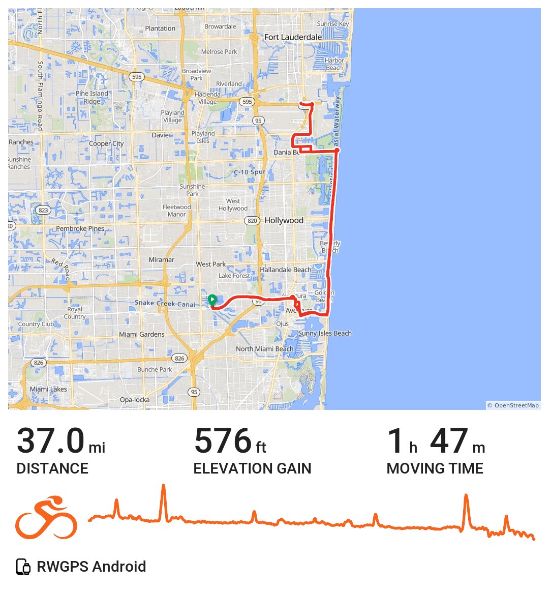 Pagan Thursday morning Riding · Ride with GPS