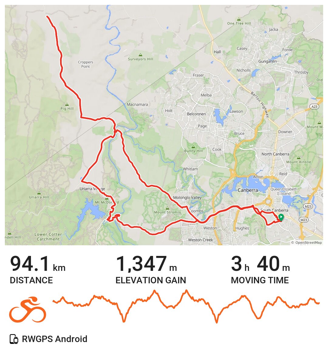 15/05/21 · Ride with GPS