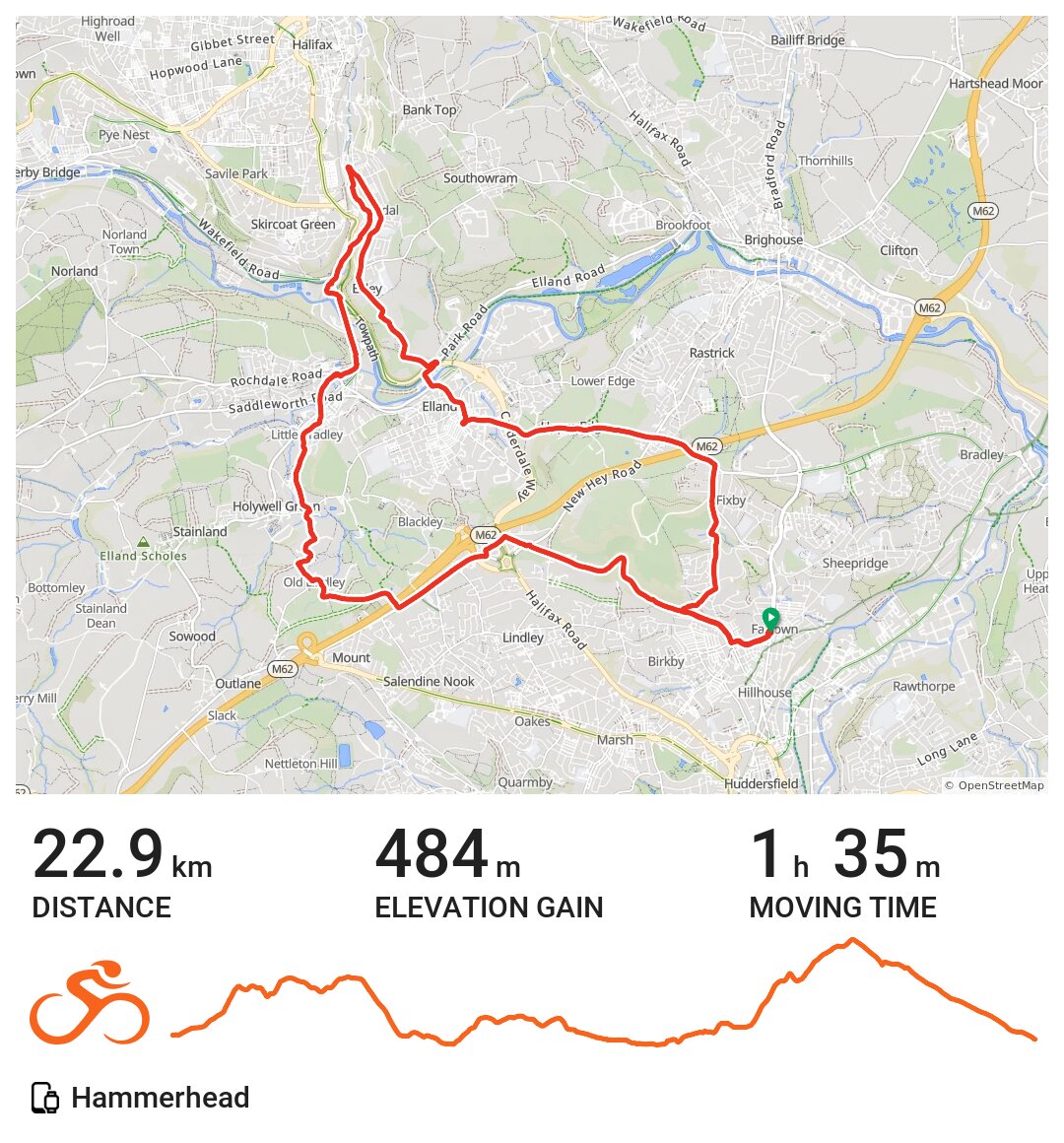 Evening Ride · Ride with GPS