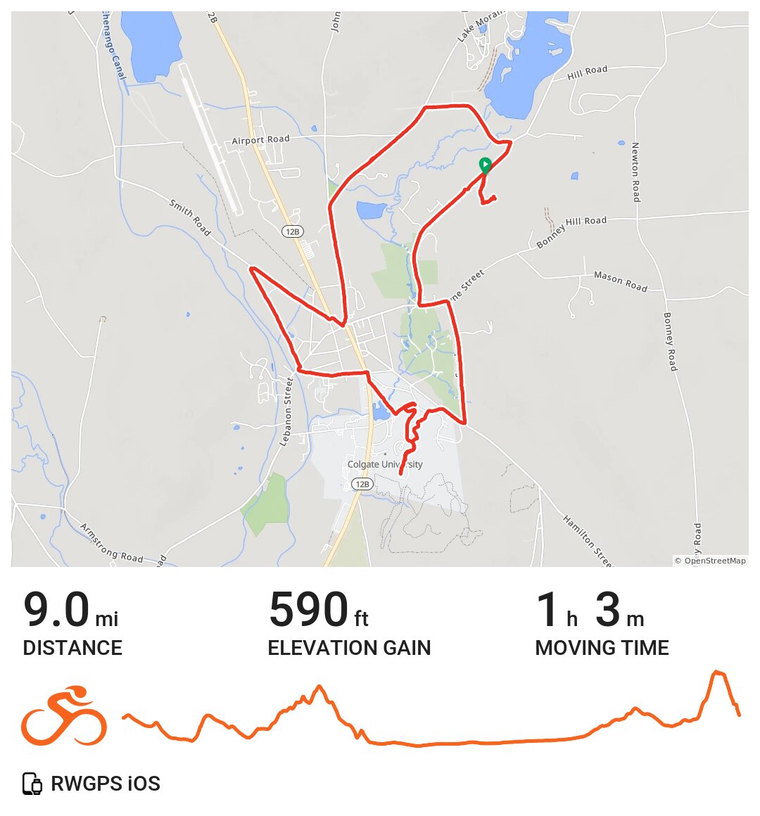 05/18/21 · Ride with GPS