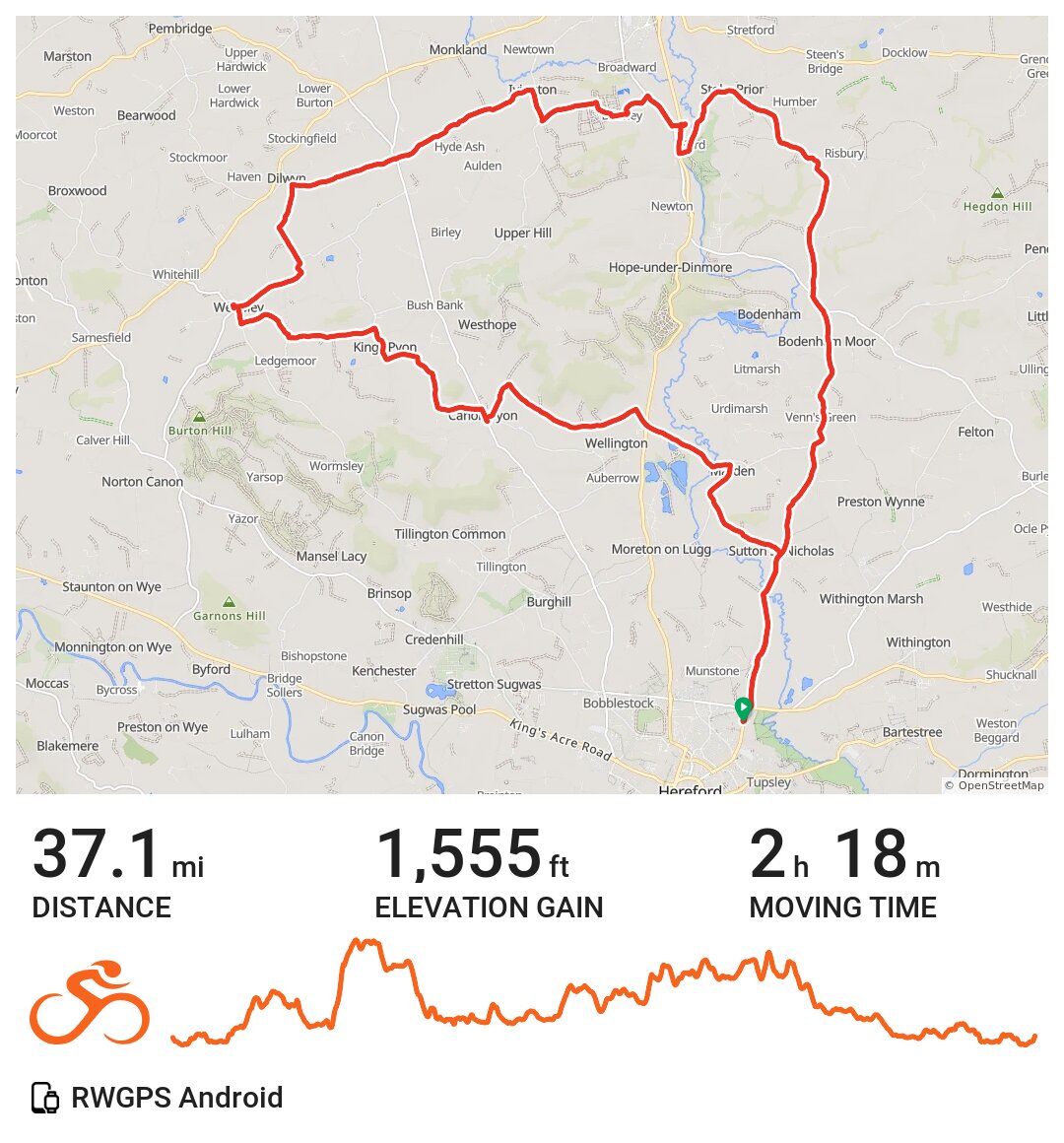 22/05/21 · Ride with GPS