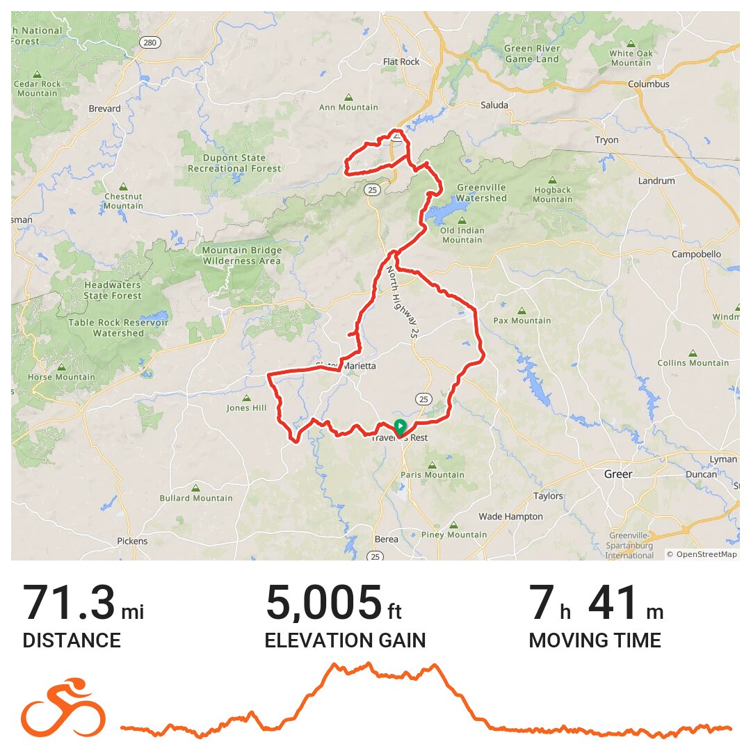 Swamp Rabbit Cyclebration-Travelers Rest · Ride with GPS