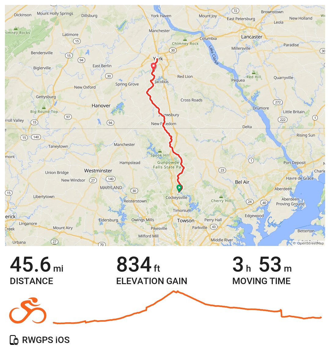 Northern Central Rail Trail Day 1 · Ride with GPS