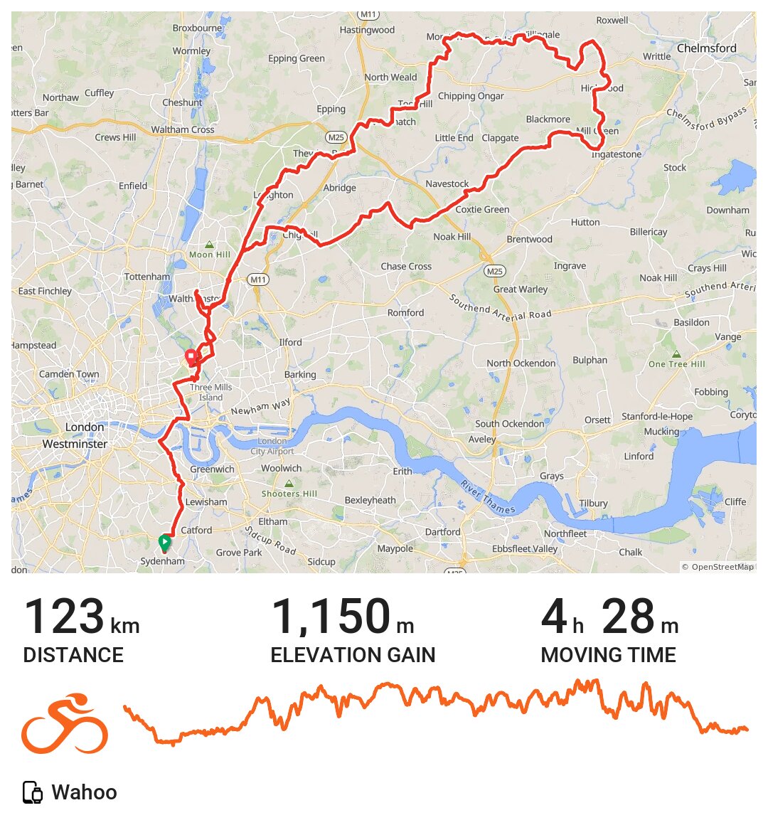 05/23/21 - A bike ride in London, England