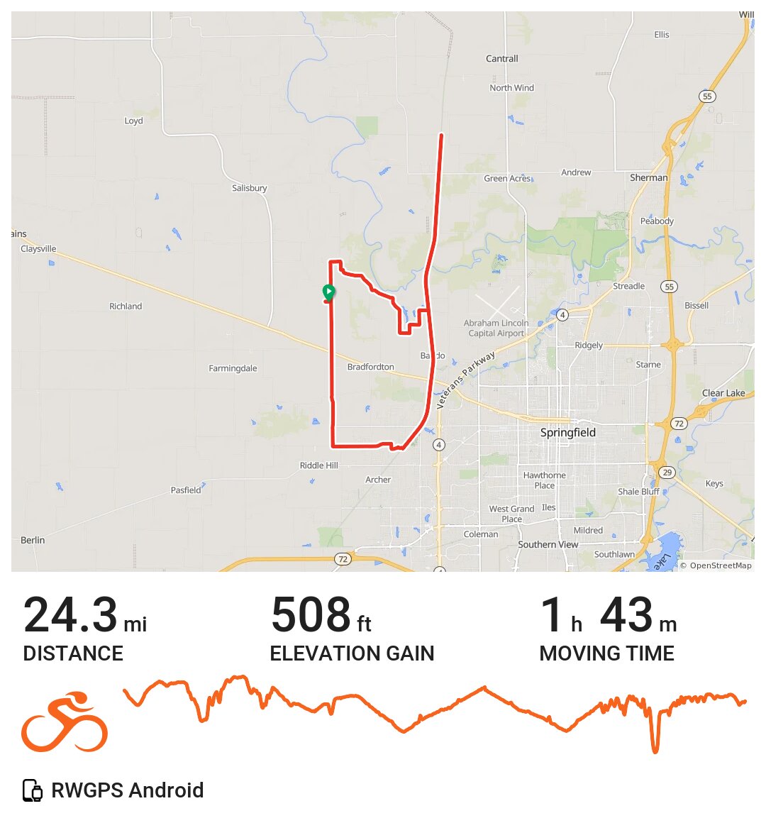 Short SVT from Home · Ride with GPS
