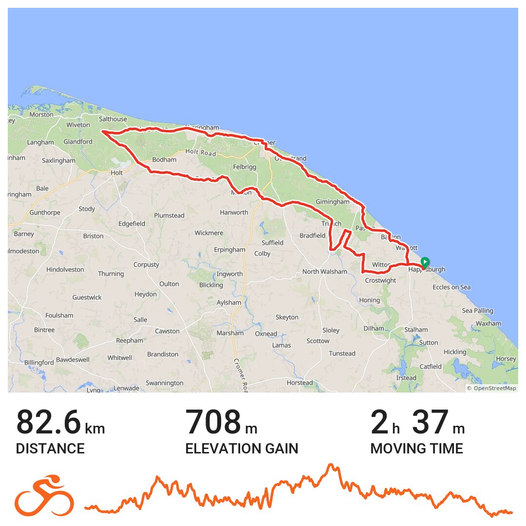 05/29/21 - A bike ride in North Norfolk, England