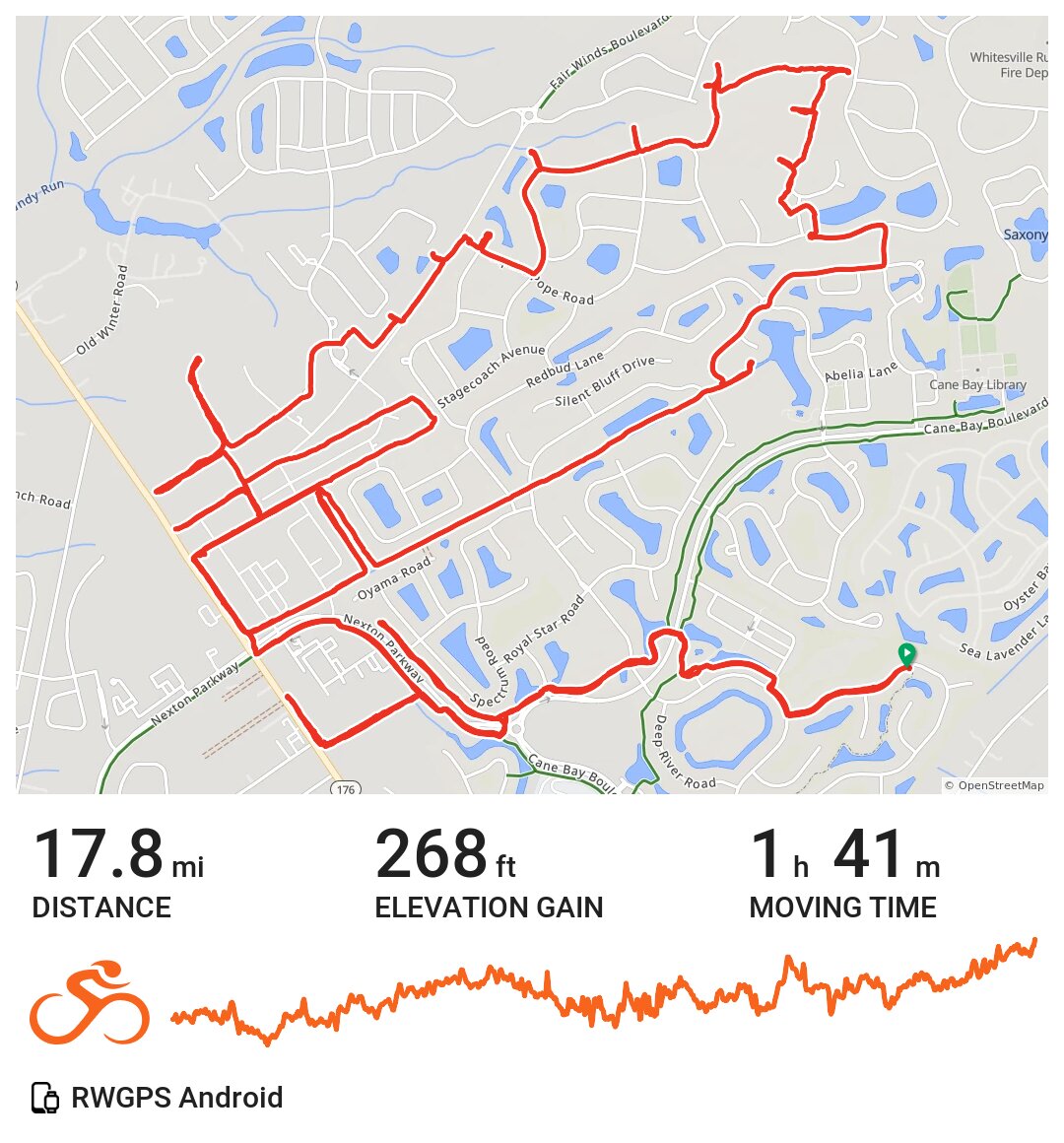 Cane Bay NW · Ride with GPS