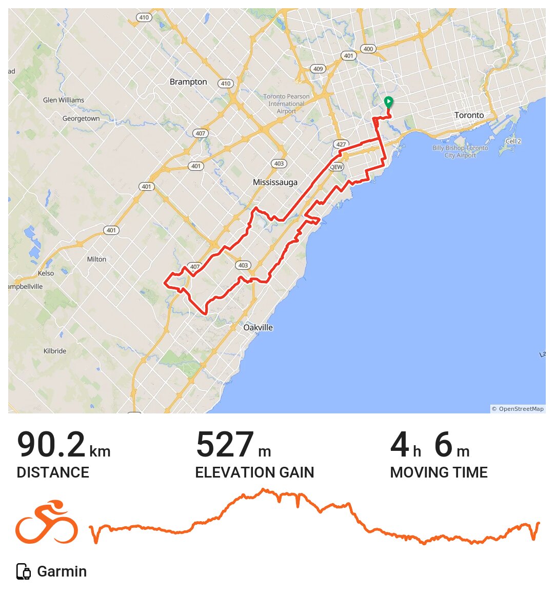 27/05/21 · Ride with GPS