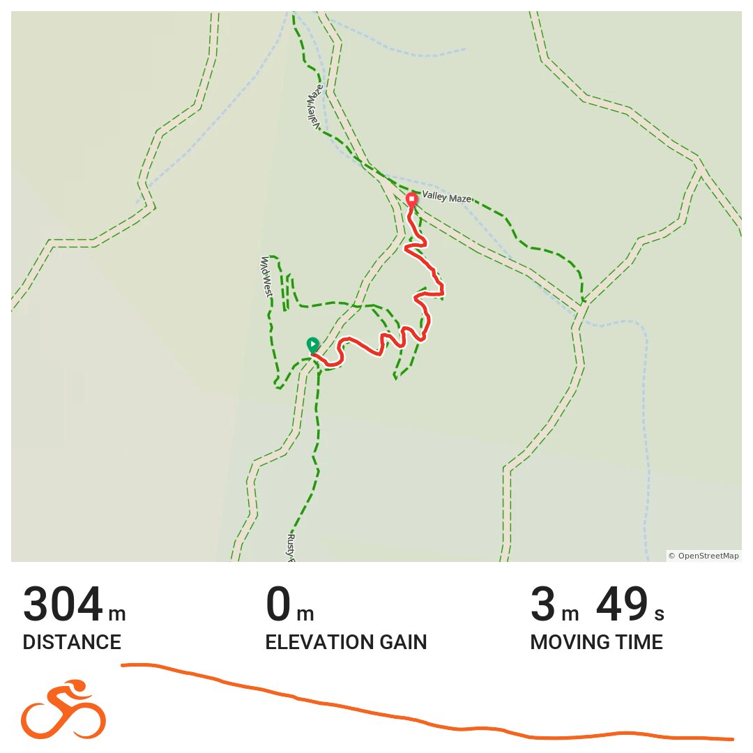 Wild West · Ride with GPS