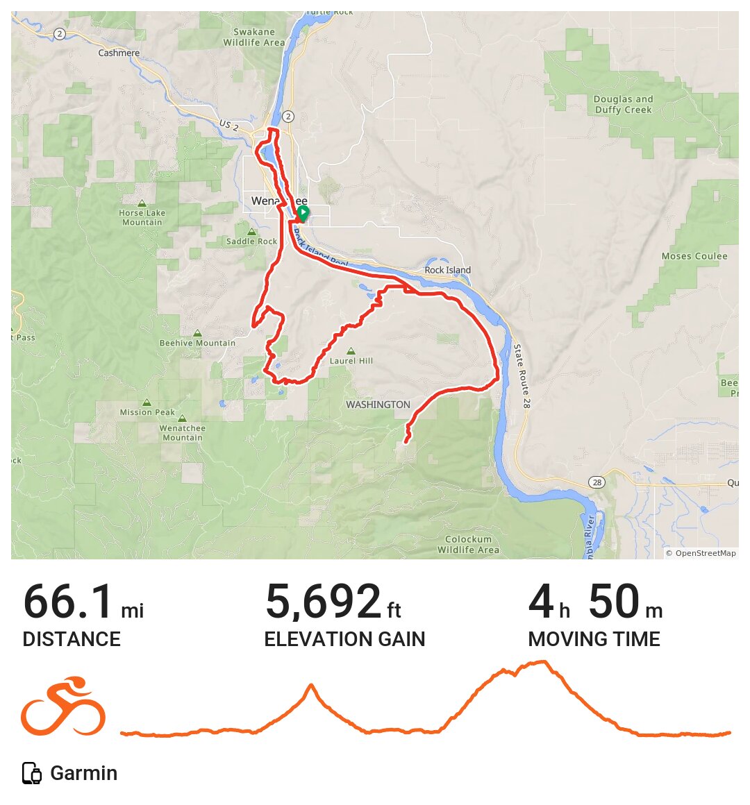 Colockum / Stemit · Ride with GPS