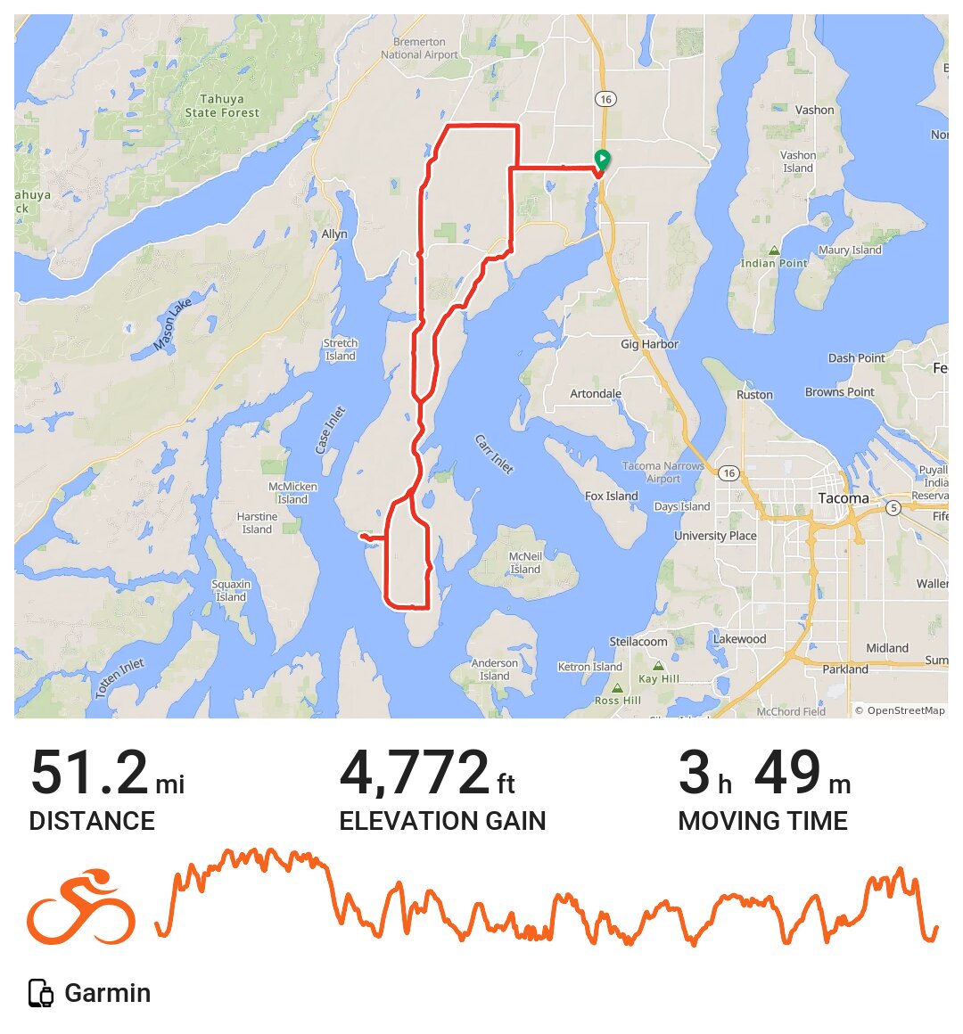 Jun 05: Burly Burley - Key Peninsula Route · Ride with GPS