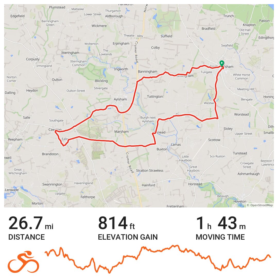 NWVS Reepham · Ride with GPS