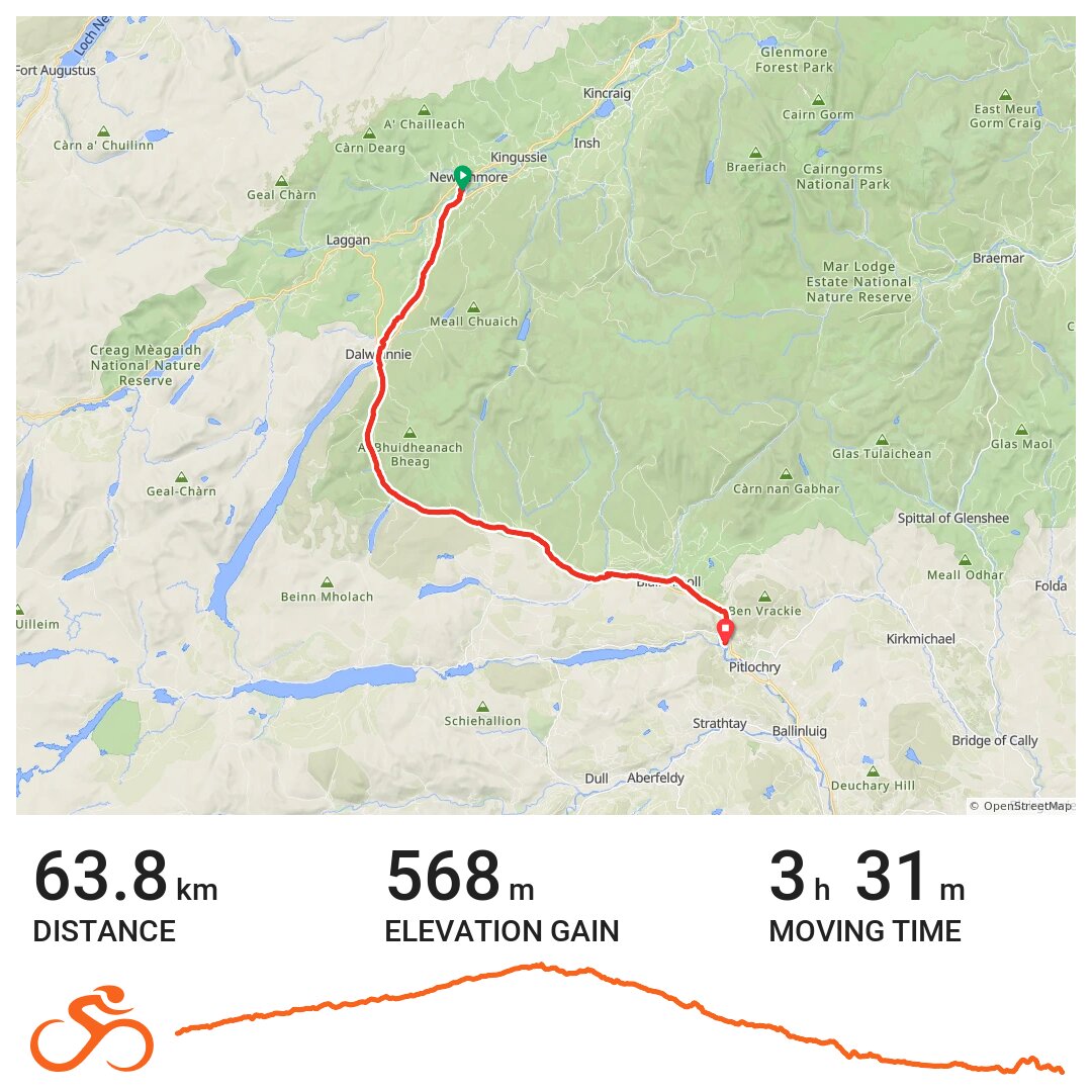 06/04/18 - A bike ride in Newtonmore, Scotland