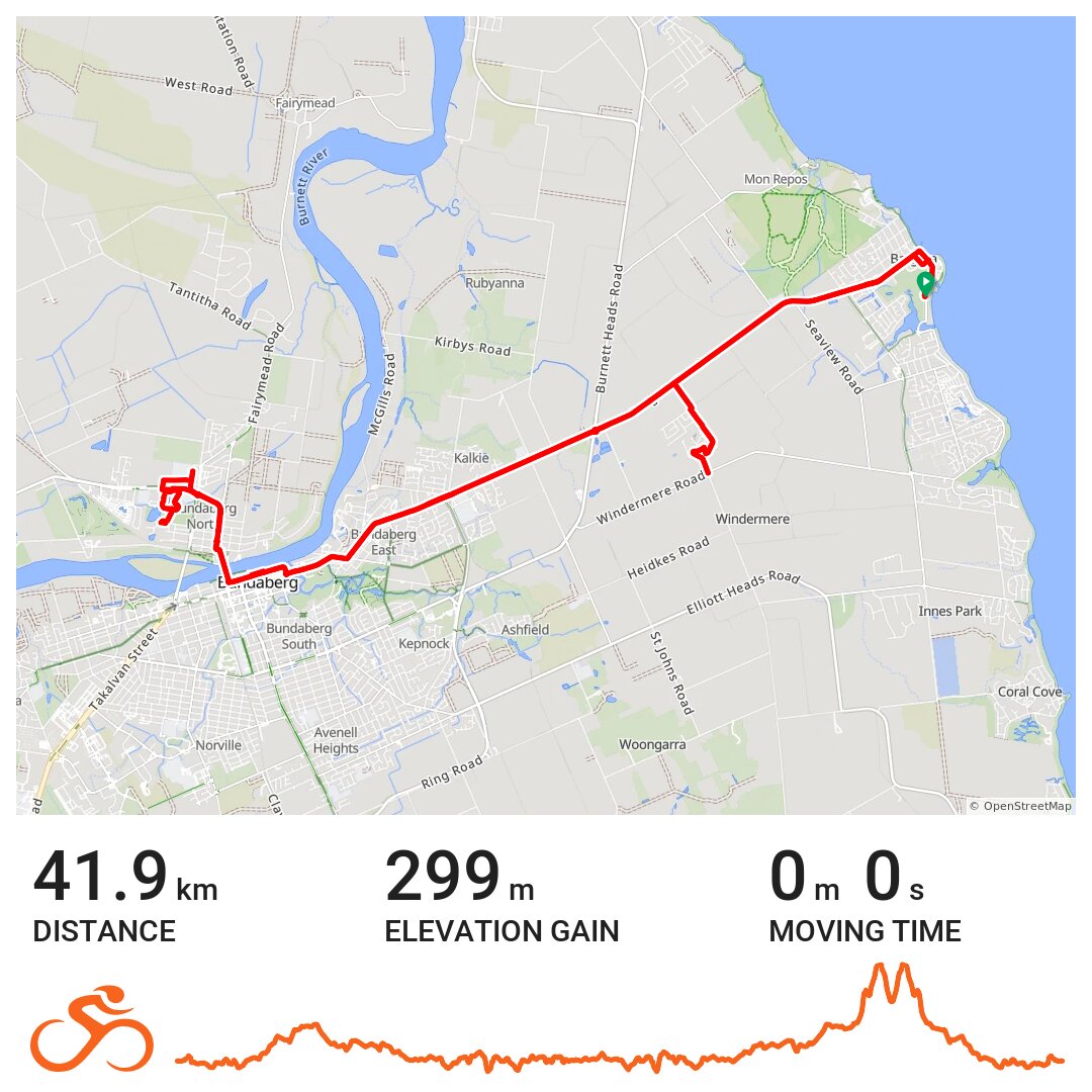 Bargara to Bundaberg return · Ride with GPS