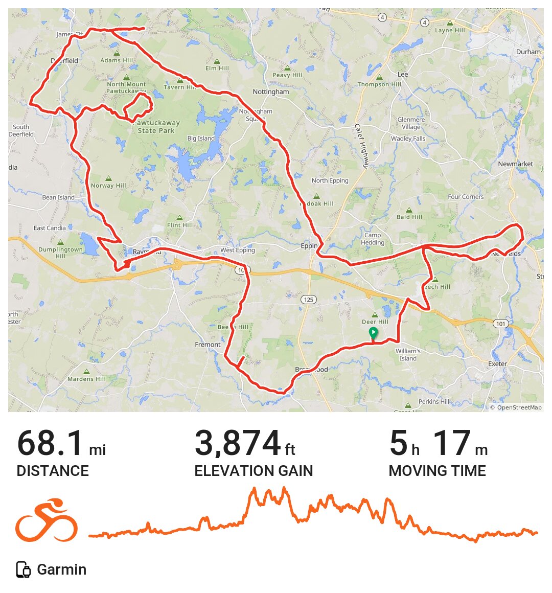 Joe versus the Volcano · Ride with GPS